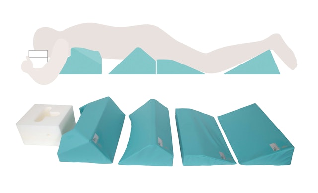 Prone positioning benefits for Covid-19 patients | AneticAid US